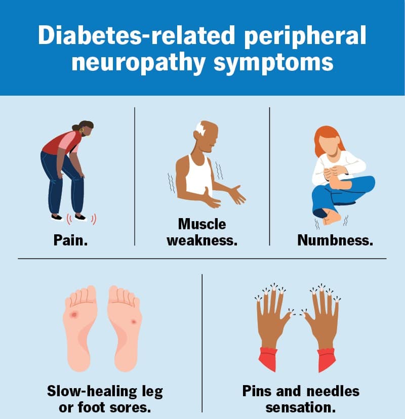 Beat Diabetic Neuropathy Pain with Deep TMS Mumbai